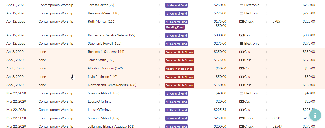 Entering Offerings – Church360° Members